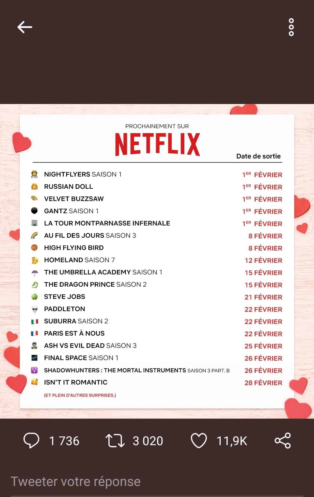 6 questions à se poser pour une bonne stratégie social média | Emy Digital